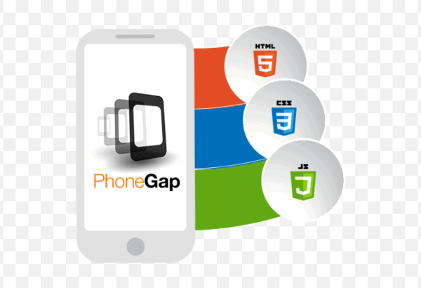 How to Develop Medication Tracker Mobile App in 2024? - Tech Blogging World